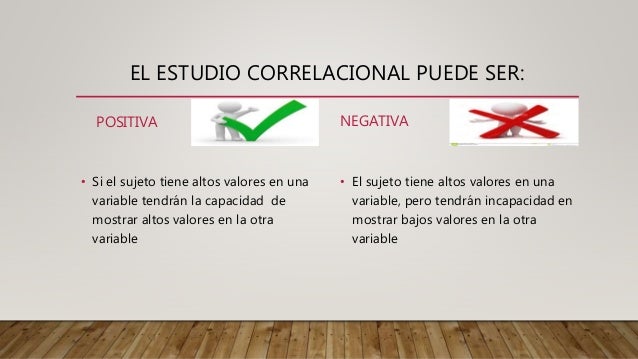 Taller 2 investigacion correlacional