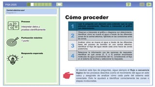 Presentación Taller 3 Ciencias...PISA.pptx