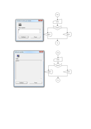 Taller 3 estructuras condicionales | PDF