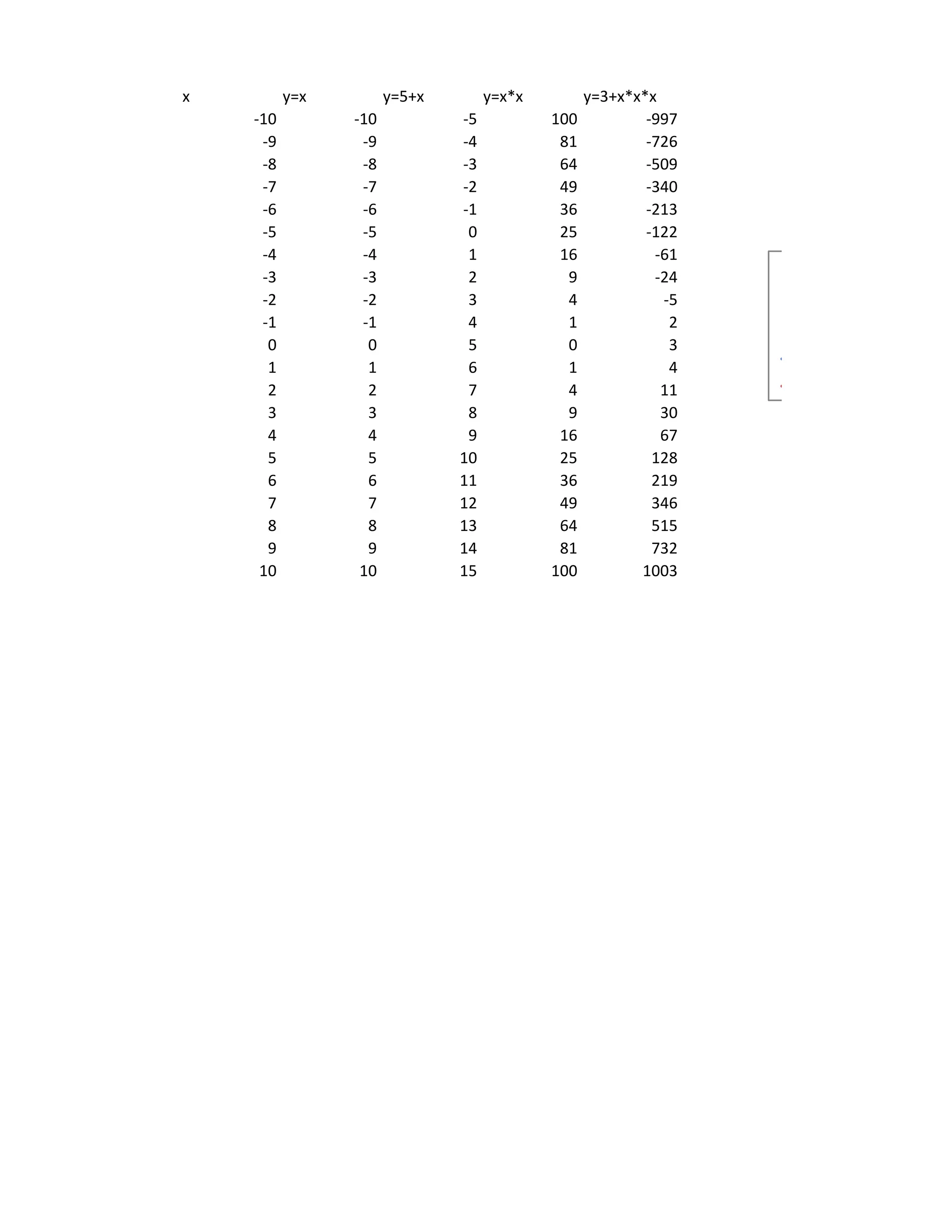 Taller 5 grafica de ecuaciones.docx