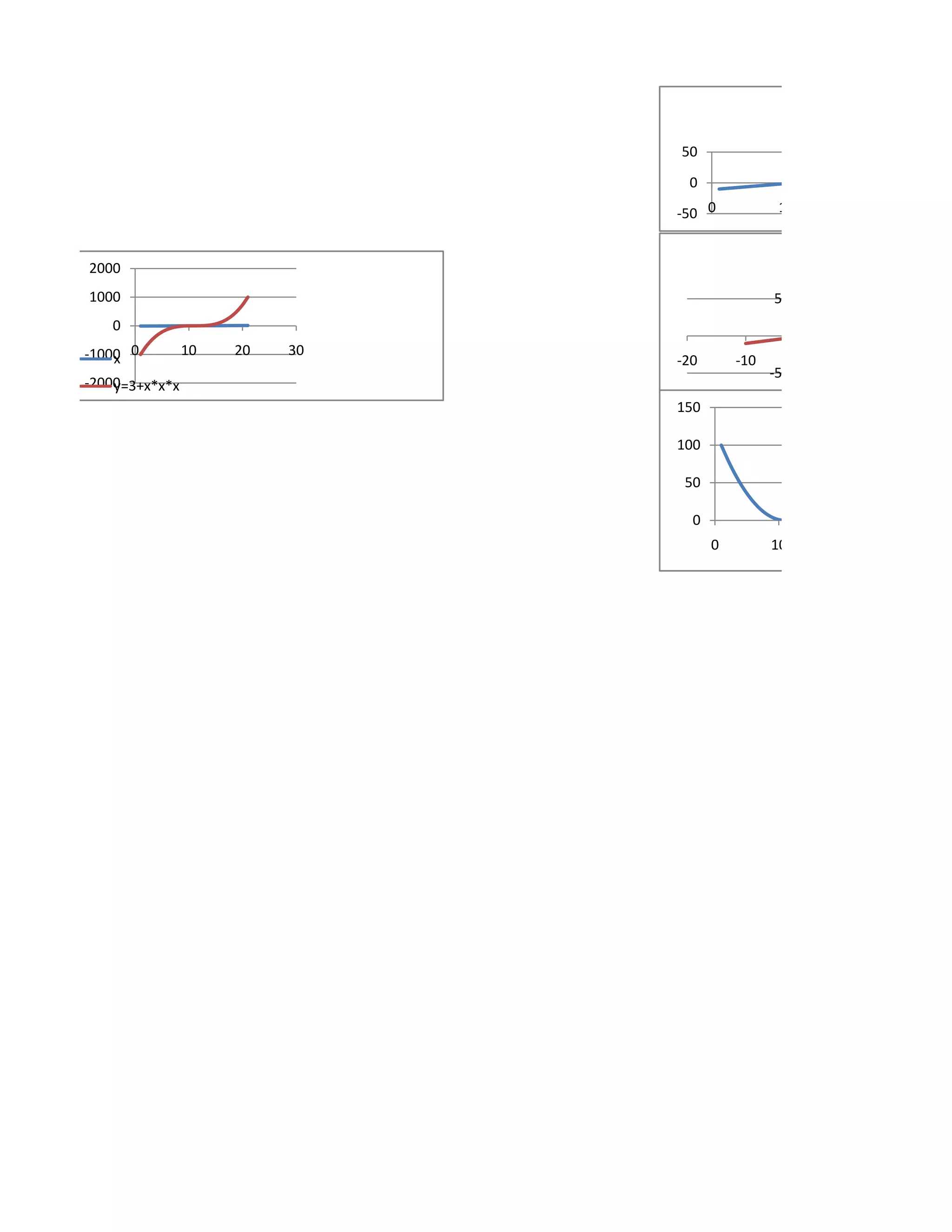 Taller 5 grafica de ecuaciones.docx