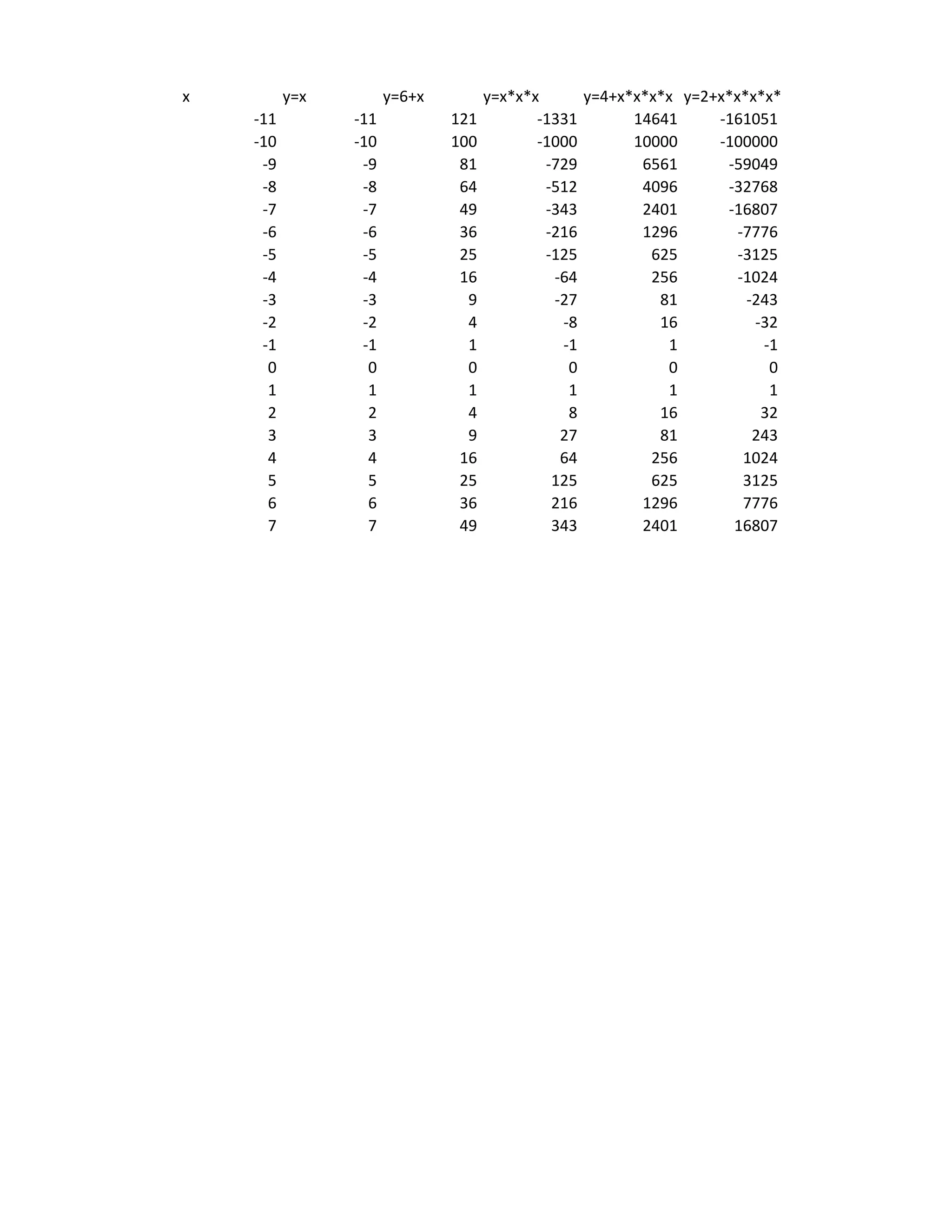 Taller 5 grafica de ecuaciones.docx