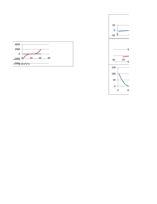 Taller 5 grafica de ecuaciones.docx