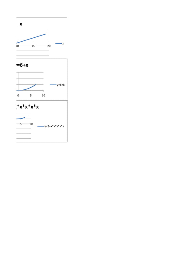 Taller 5 grafica de ecuaciones.docx