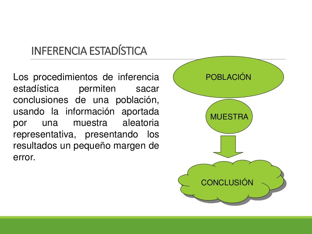 Contrastes De Hipótesis Estadísticas