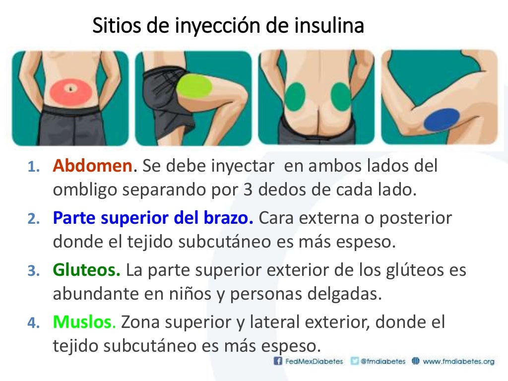 TALLER: FMD Insulinas, discusión de casos clínicos, ¿cuándo, cómo, y