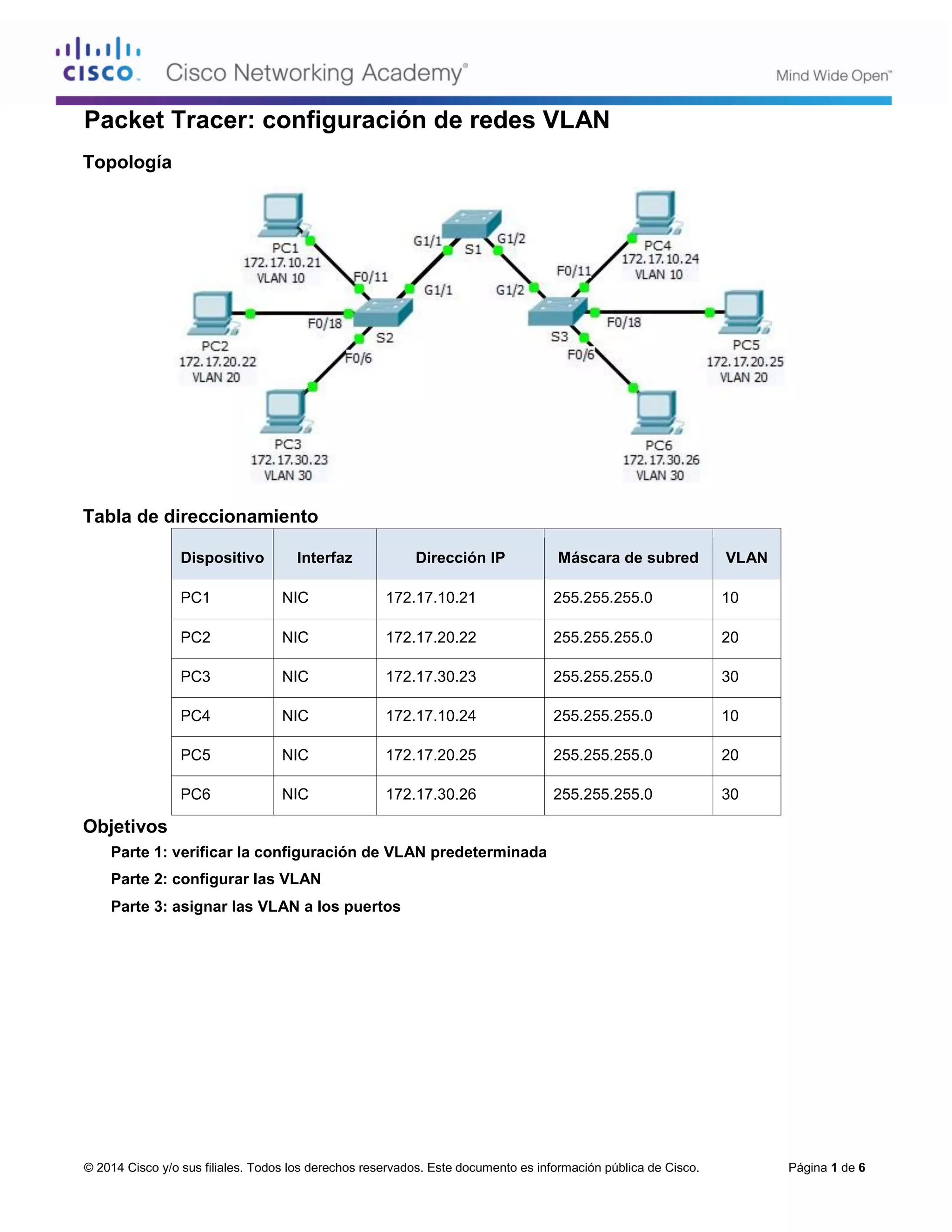 Packet Tracer: configuración de redes VLAN | PDF