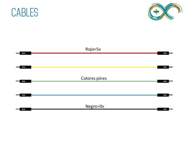 Iniciación a Arduino
