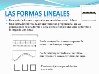 Arquitectura forma, espacio y orden | PPTX