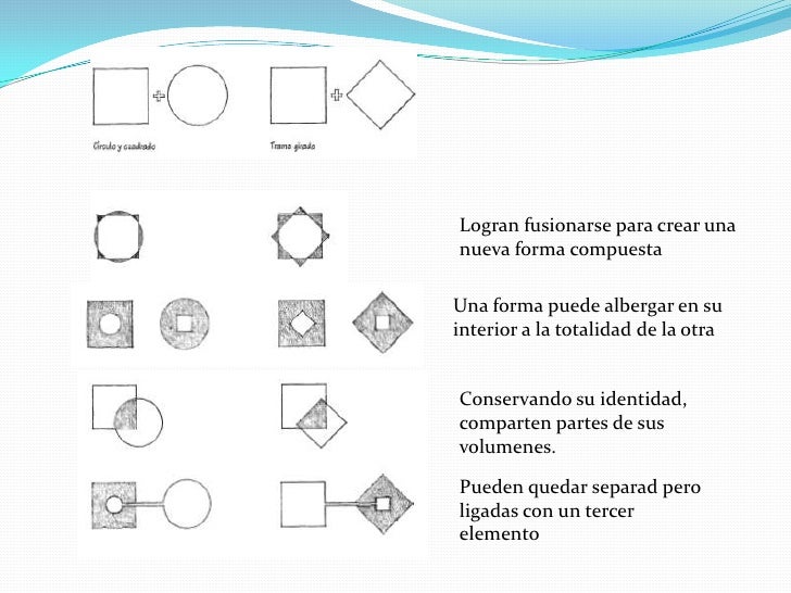 Arquitectura forma, espacio y orden