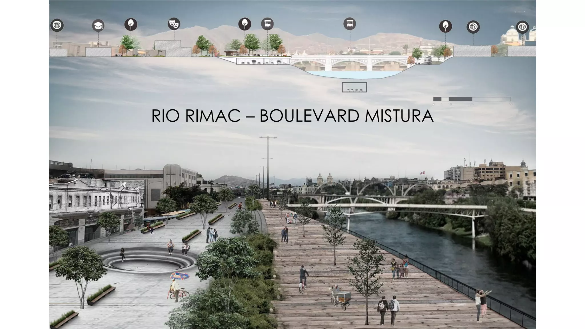 Taller VIII - Rio Rimac Boulevard Mistura Lima | PPT