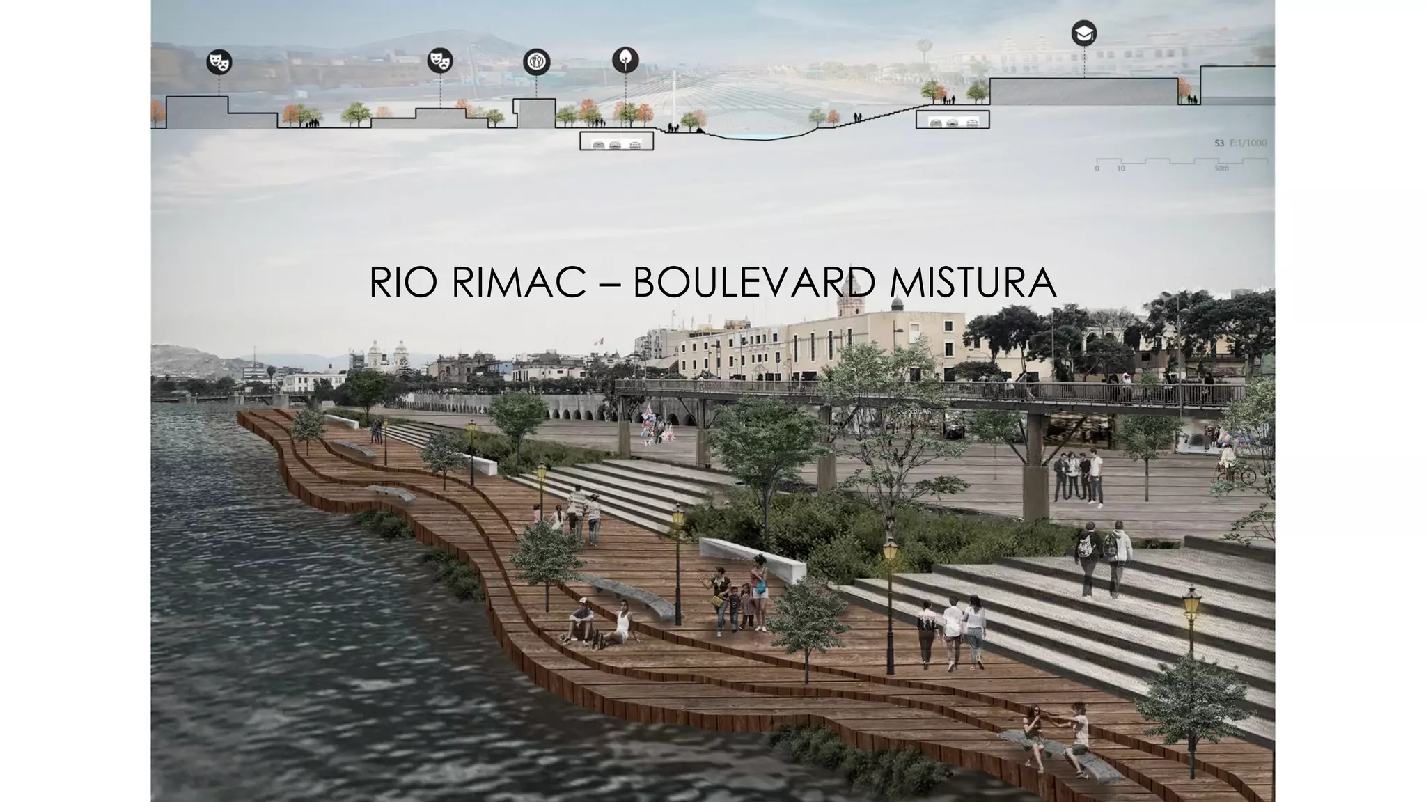 Taller VIII - Rio Rimac Boulevard Mistura Lima | PPT