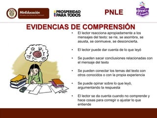 Taller comprensión lectora | PPTX