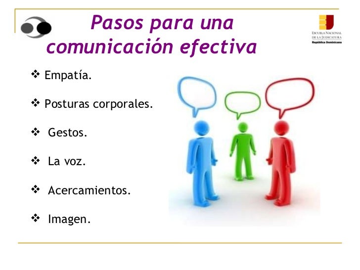 Enj 100 Taller Comunicacion Efectiva Enj