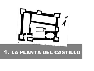 Taller de construccion de castillos | PPT