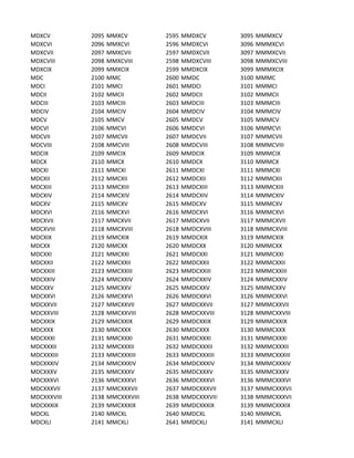 Taller de excel linda parejo | PDF