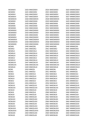 Taller de excel linda parejo | PDF