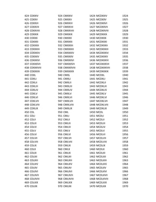 Taller de excel | PDF
