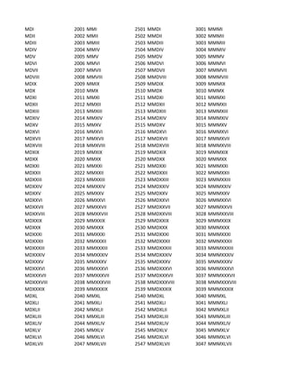 Taller de excel | PDF