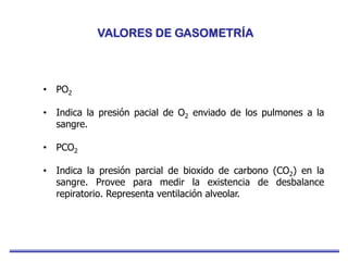 Taller de gases arteriales en el adulto | PDF