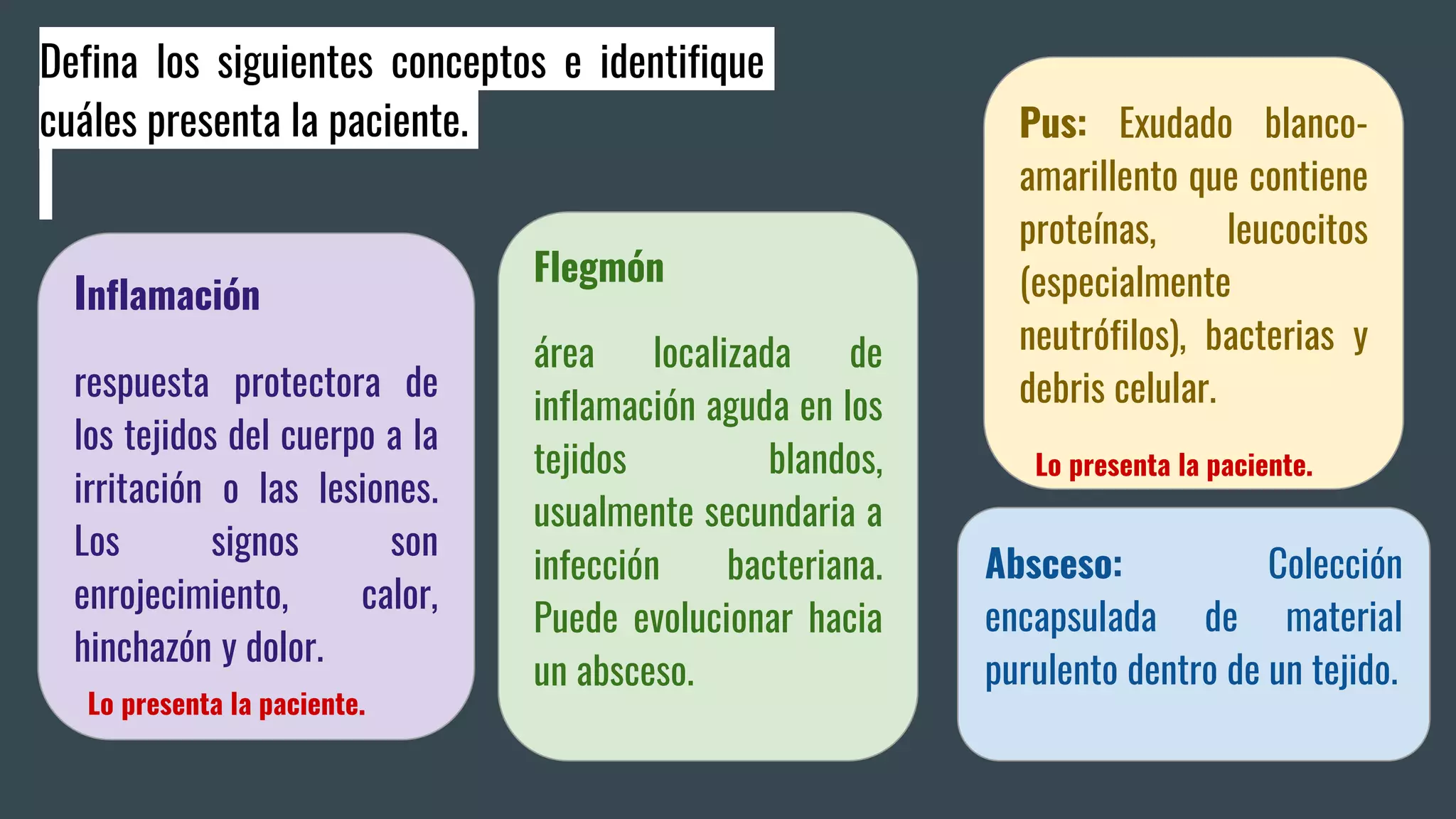 Taller de heridas | PPTX