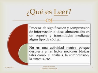 Taller de lectura uesdc.jc