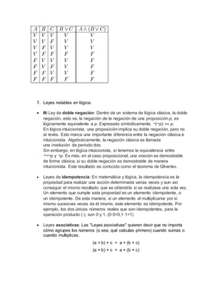 Taller de lógica en matemáticas jhon tello ;) | DOCX