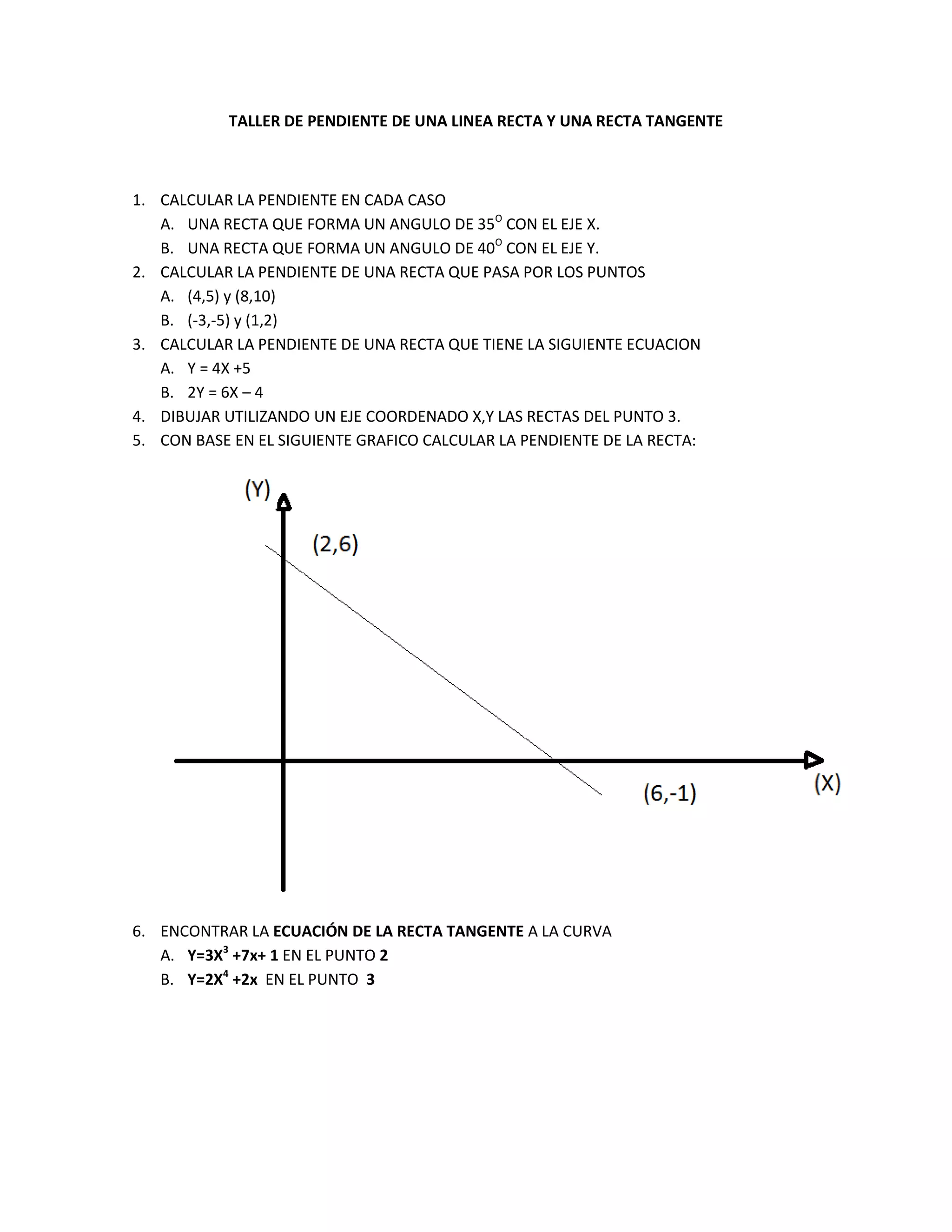 Taller de linea recta | PDF