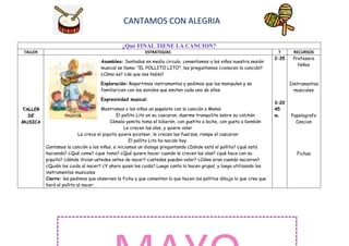 TALLER DE MUSICA educacion inicial peruana | DOCX