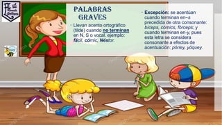 Taller de ortografía -presentación-.pdf