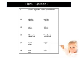 Taller De Ortografia Tildes | PPTX