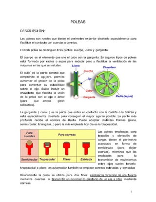 Taller de poleas | PDF