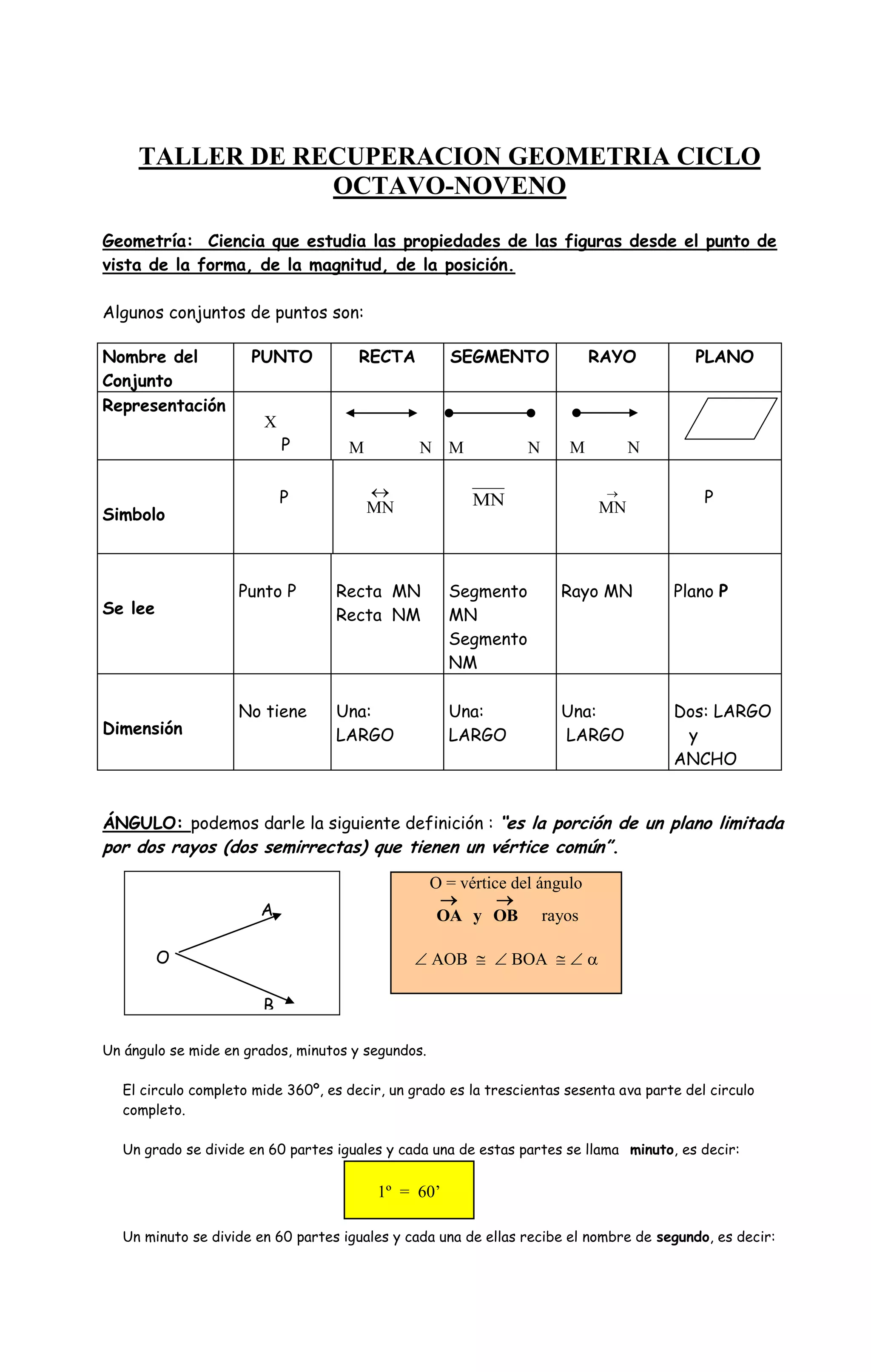 Taller de recuperacion geometria ciclo octavo y noveno | PDF