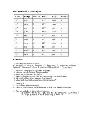 Taller de sistemas de unidades fq | DOCX