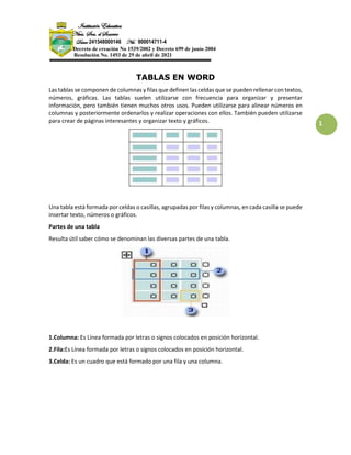 taller de tablas en word para estudiantes de secundaria | PDF