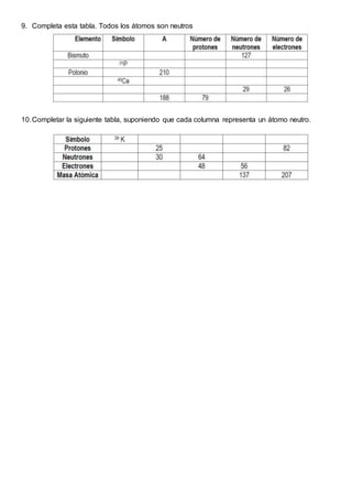 Taller de teoria atomica y configuracion electronica | DOCX