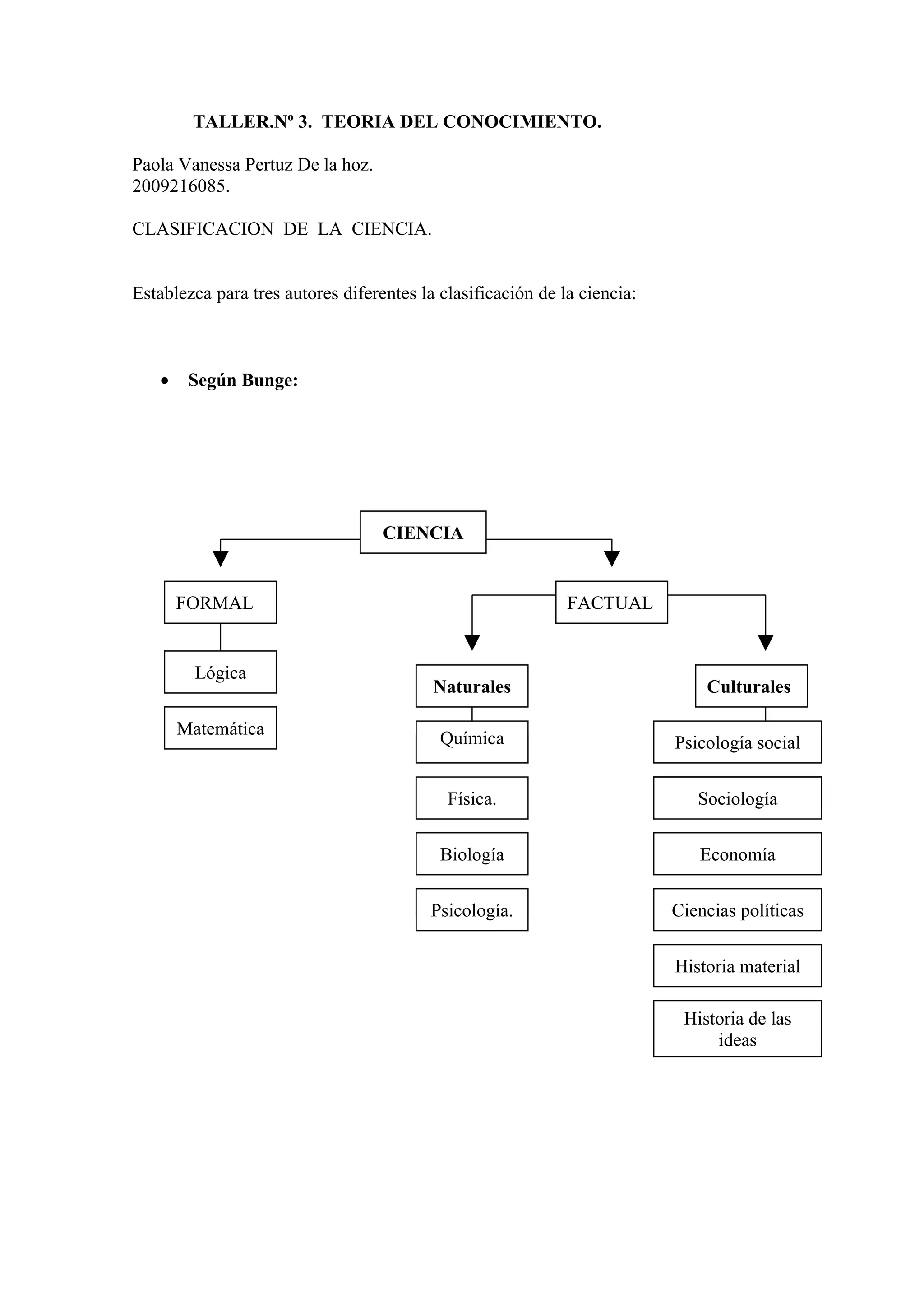 Taller De Teoria Del Conocimiento | DOC