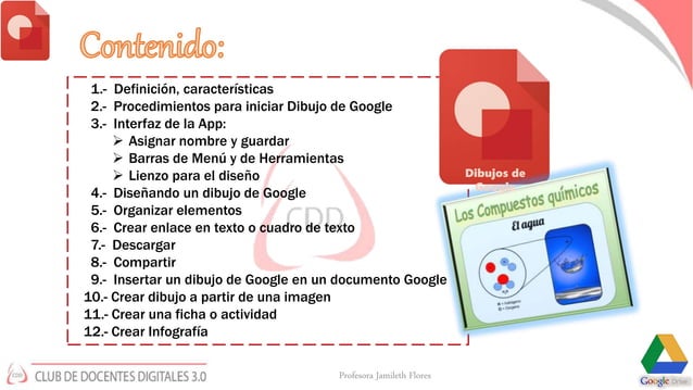 Dibujos de Google | PPT