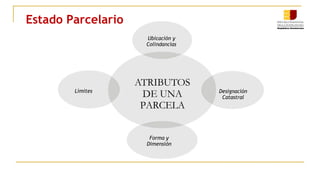 ENJ400-Taller Elementos Esenciales de la Mensura Catastral-Tema II | PPTX