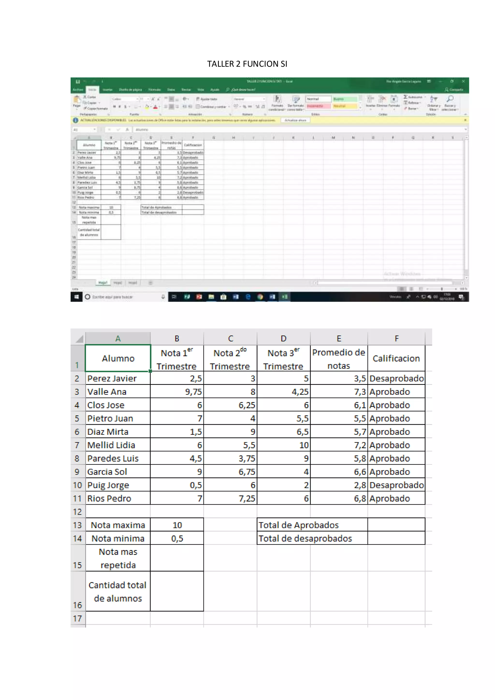 Talleres de funcion si tati | DOCX