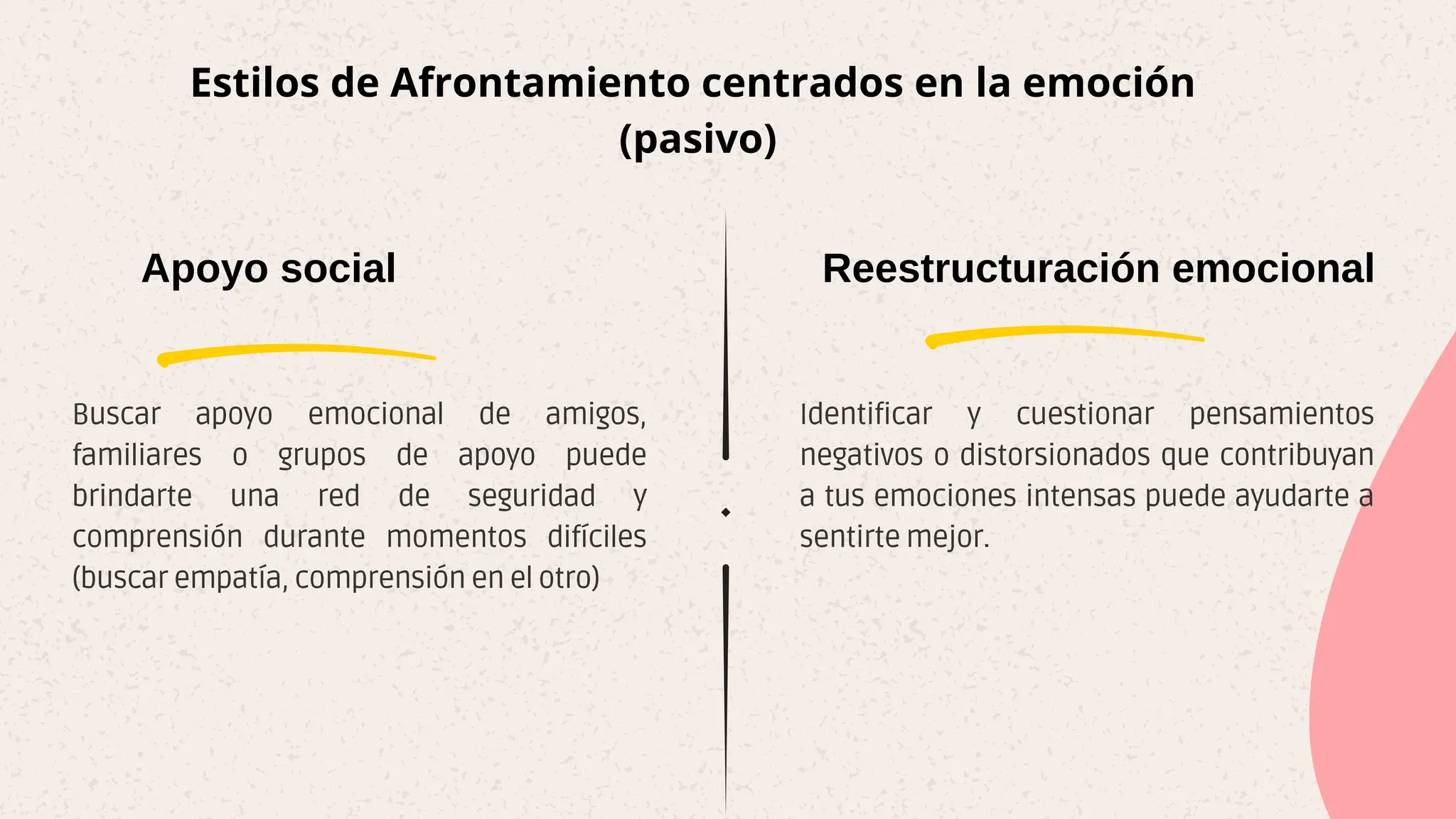 TALLER ESTRATEGIAS DE AFRONTAMIENTO -PARTE 3.pdf