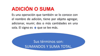 TALLER FORTALECIMIENTO MATEMATICA.pptx