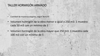 TALLER HORMIGÓN ARMADO, ACERO DE REFUERZO, CONO DE ABRAMS | PPTX