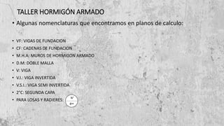 TALLER HORMIGÓN ARMADO, ACERO DE REFUERZO, CONO DE ABRAMS | PPTX