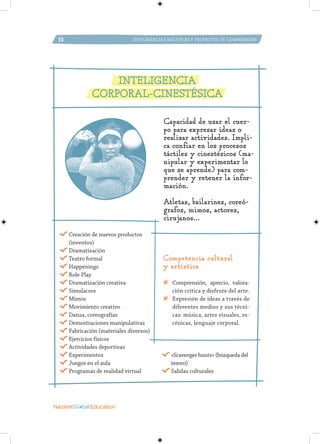 Taller i inteligencias multiples | PDF