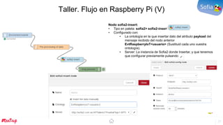 Taller IoT: desarrollo visual en Sofia2 con Raspberry Pi, Node-RED y ...