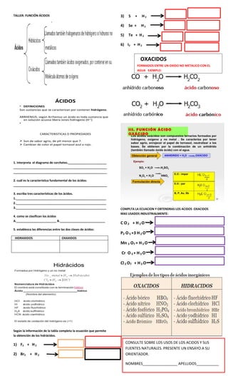 Taller los acidos inorganicos | PDF