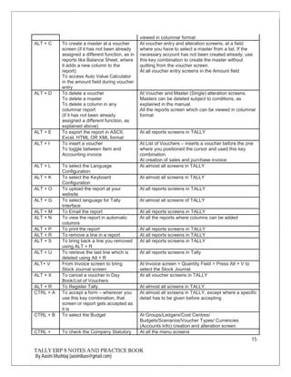 Tally erp 9 notes and practice book | PDF