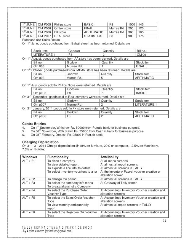 Tally erp 9 notes and practice book