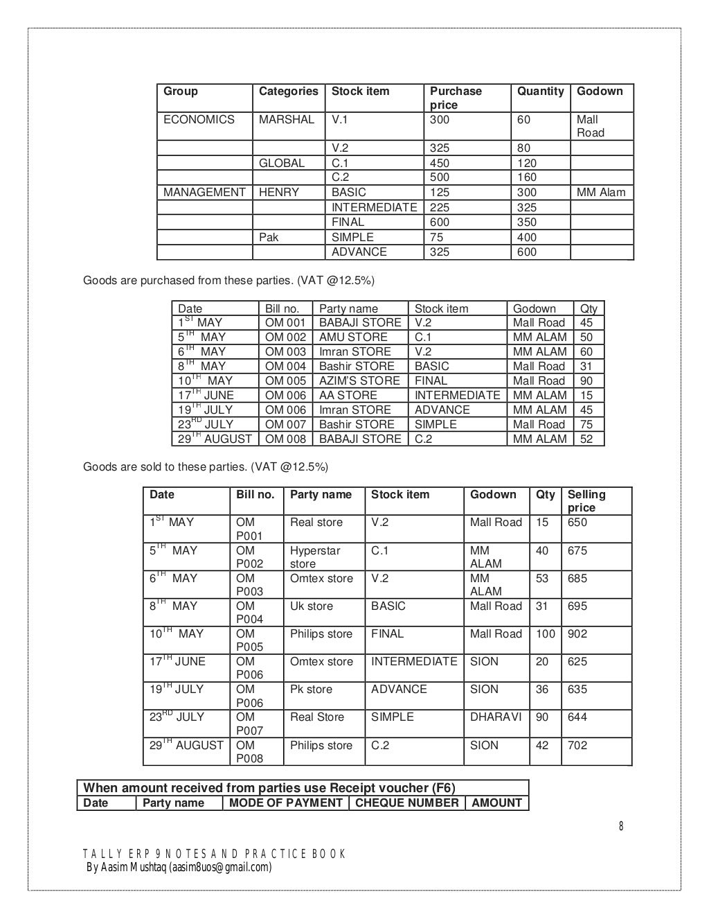 Tally erp 9 notes and practice book